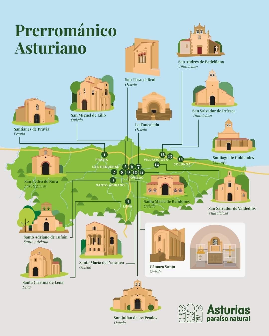 El prerrománico asturiano - el cartapacio de gollumel cartapacio de gollum